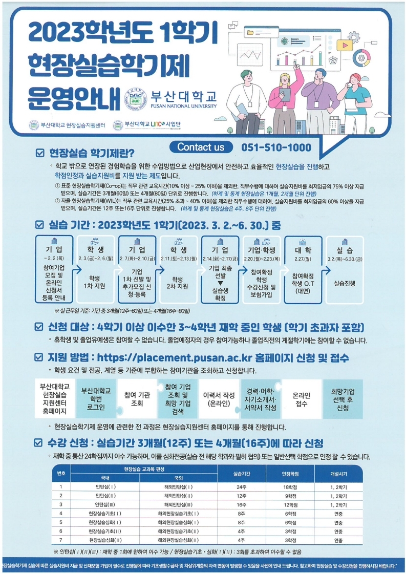 부산대학교(PUSAN NATIONAL UNIVERSITY) - 부산대학교 기계공학부 PUSAN NATIONAL ...